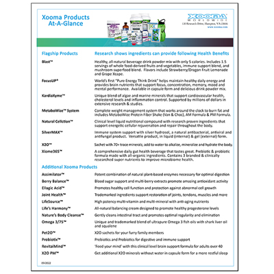 Xooma Worldwide Welcome